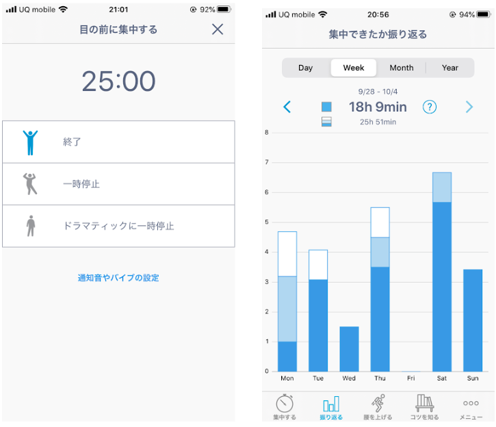 集中アプリで8割の学生に成績向上効果｜KKS Web:教育家庭新聞ニュース｜教育家庭新聞社