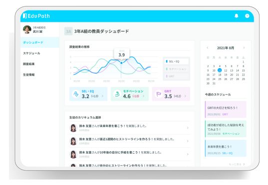非認知スキルを測定・カリキュラムを提供するEdv Path導入～田園調布学園中高｜KKS Web:教育家庭新聞ニュース｜教育家庭新聞社