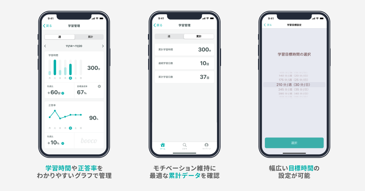 英語学習アプリ「booco」のサブスクリプションサービス「booco Plus」をリリース アルクの書籍100タイトル以上が使い放題｜KKS Web:教育家庭新聞ニュース｜教育家庭新聞社