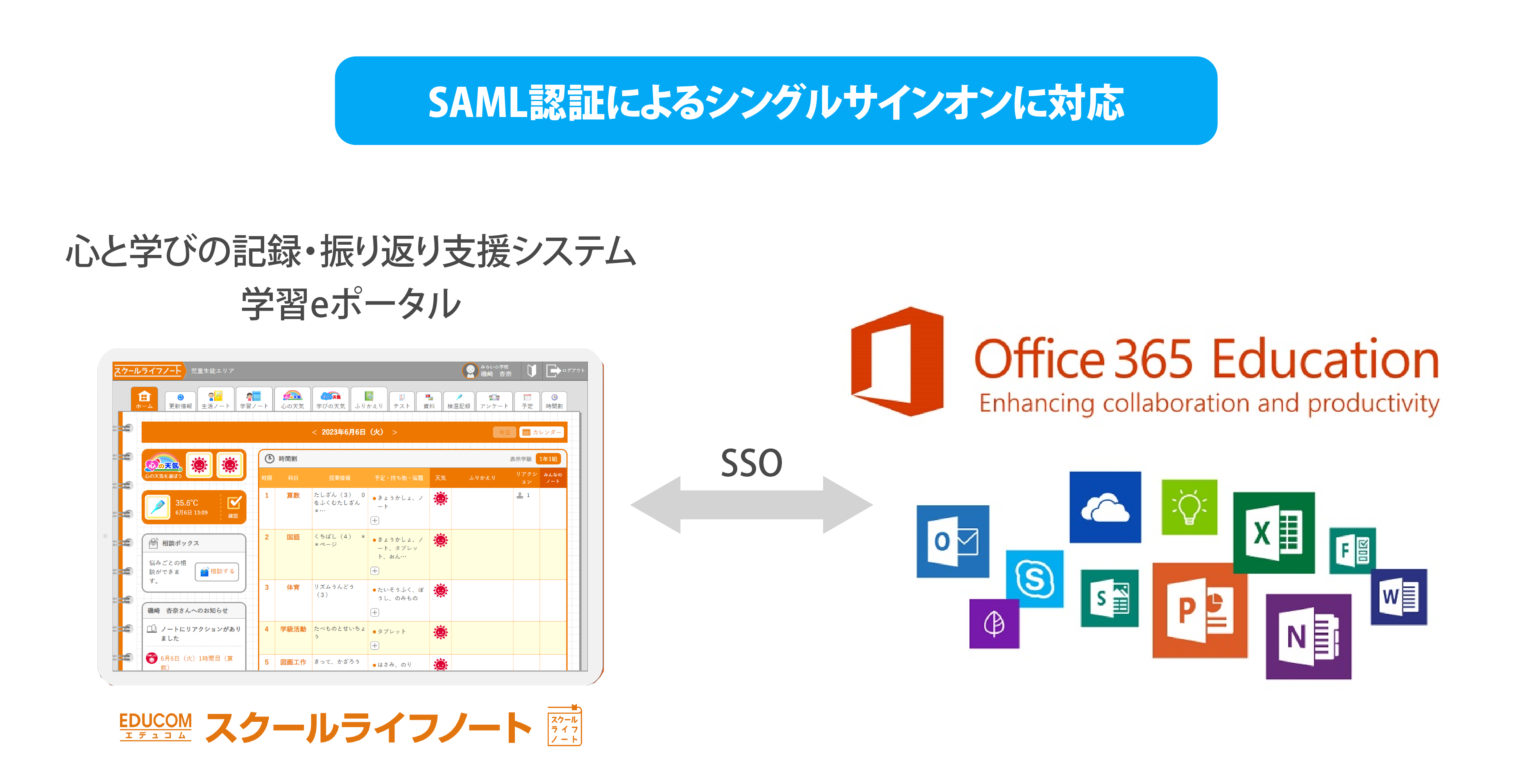 EDUCOM「スクールライフノート」がMSとのSSOに対応｜KKS Web:教育家庭新聞ニュース｜教育家庭新聞社