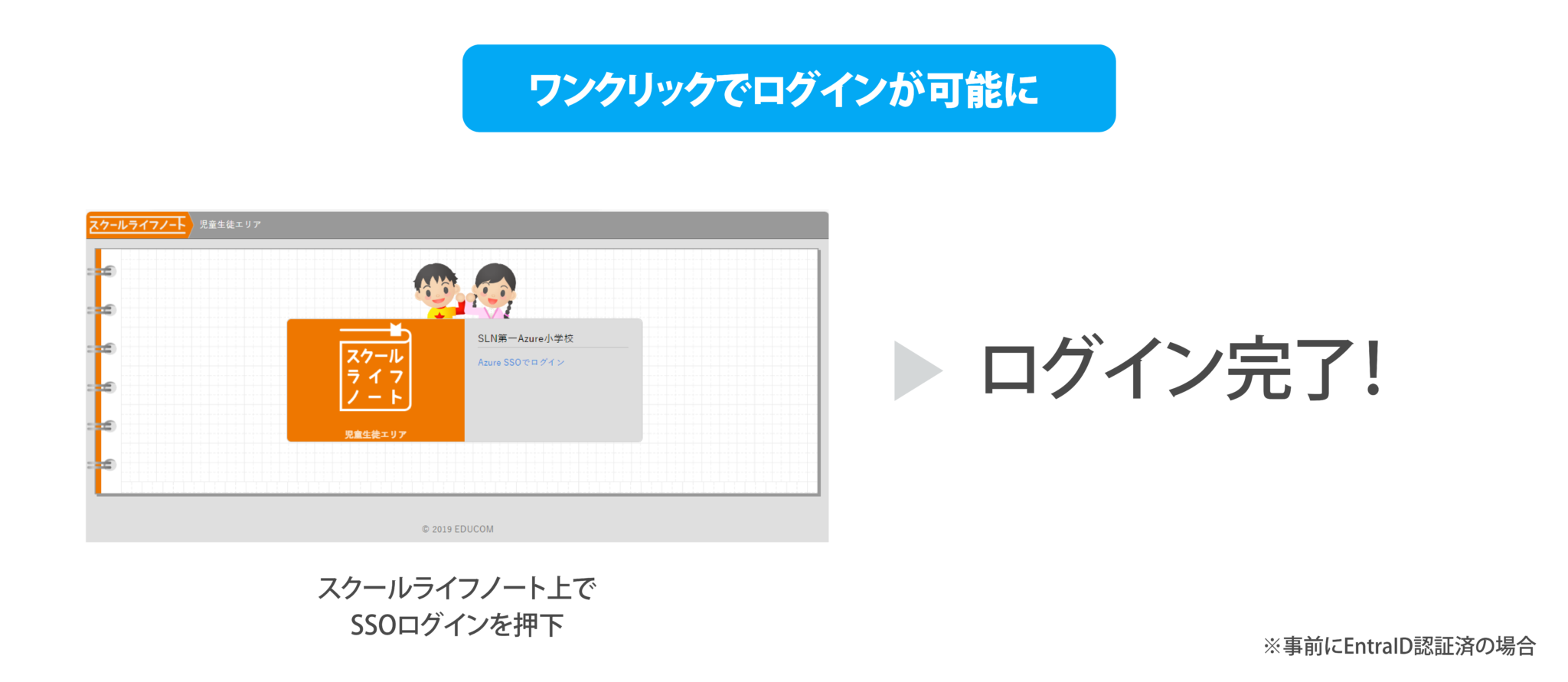 EDUCOM「スクールライフノート」がMSとのSSOに対応｜KKS Web:教育家庭新聞ニュース｜教育家庭新聞社