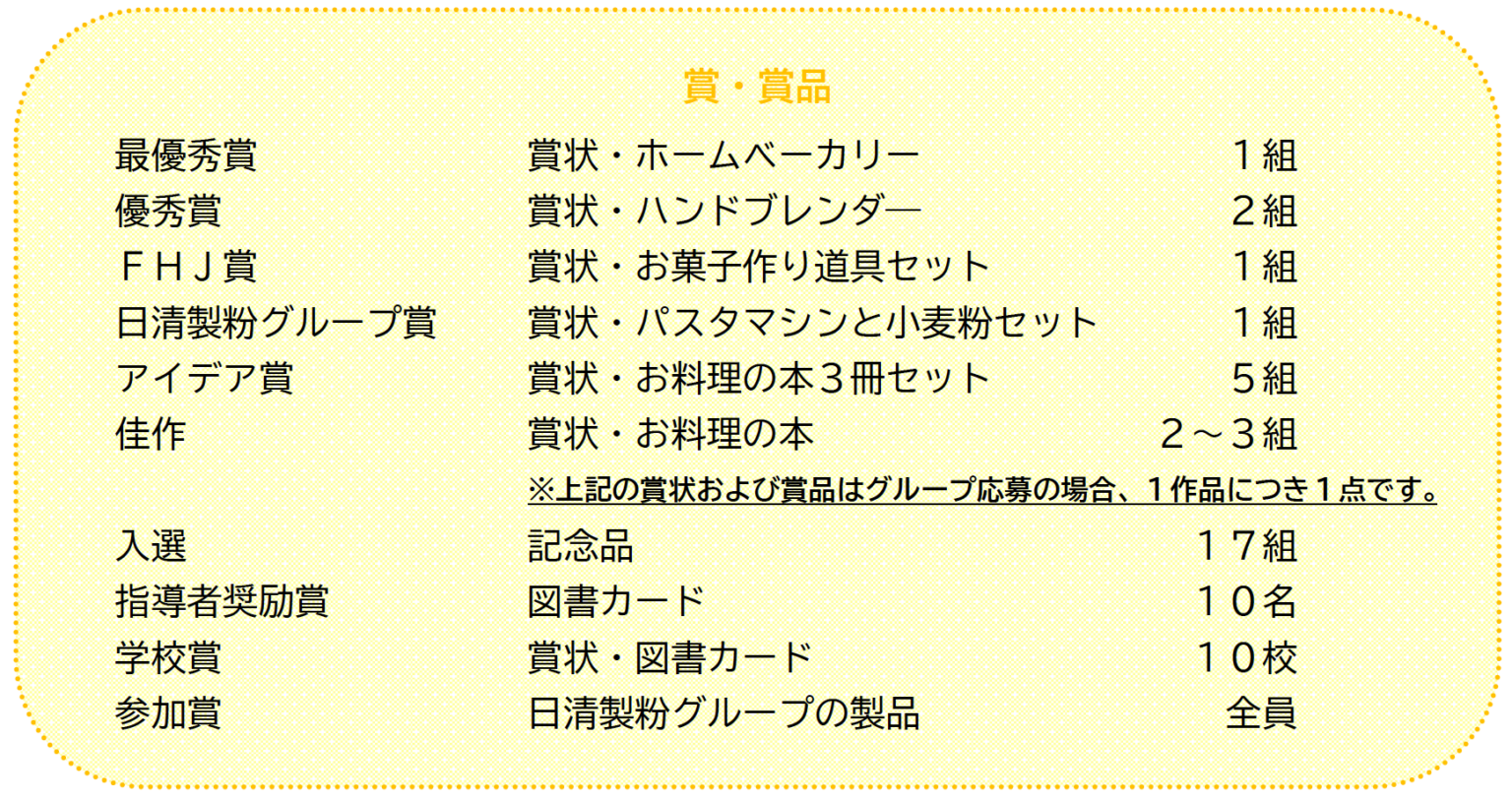 第55回 FHJ－日清製粉グループ 全国高校生料理コンクール開催〜アイデアレシピ募集開始｜KKS Web:教育家庭新聞ニュース｜教育家庭新聞社